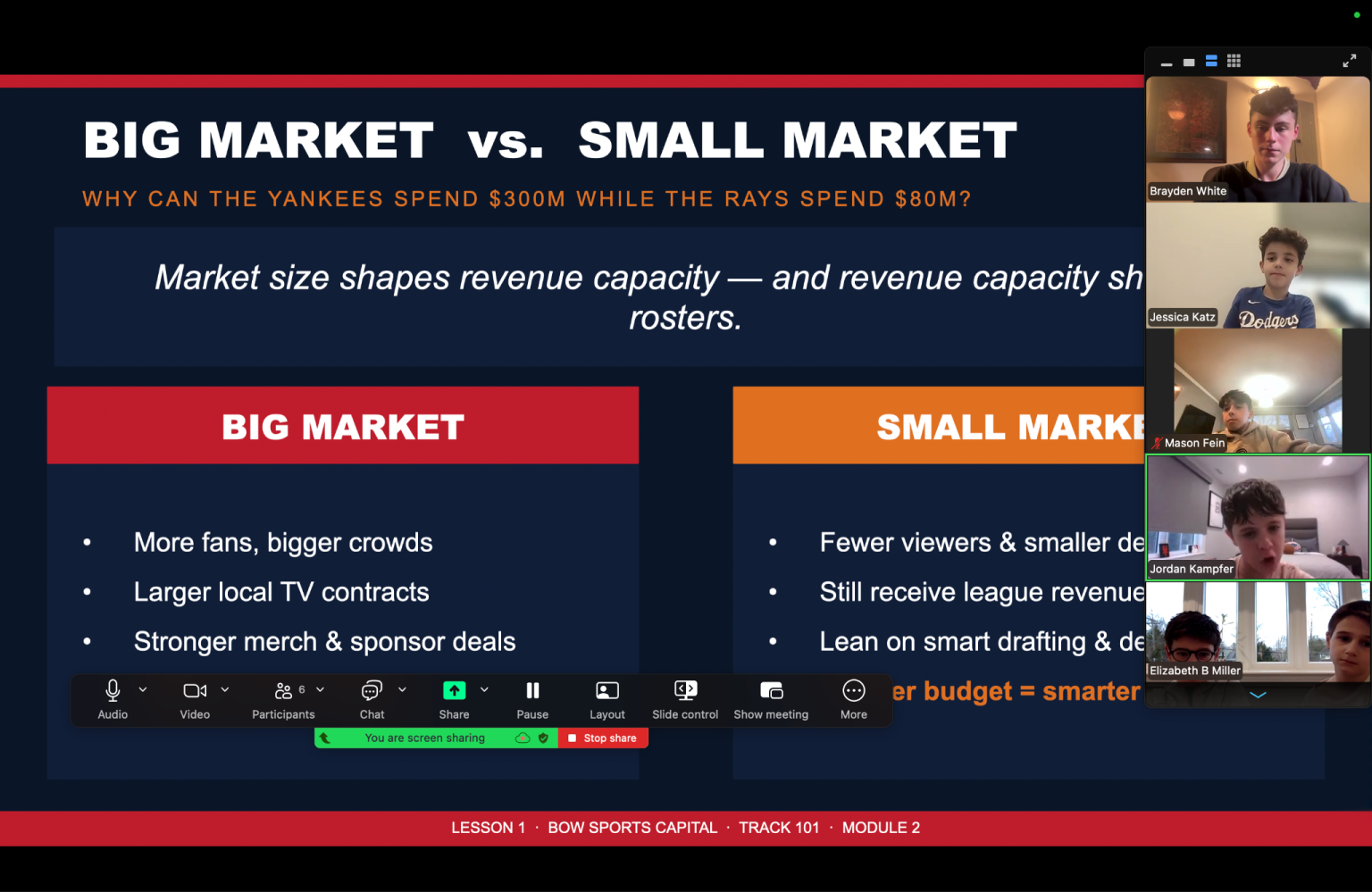 Free Online Program Teaches Students Economics Through Sports Business ...
